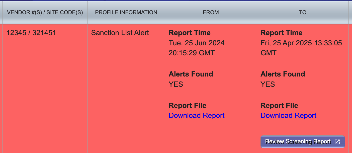 Sanctions and Watchlists Review Screening Report User Interface (UI)