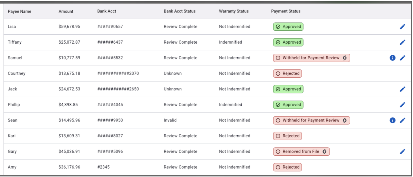 Payment Details Page Statuses